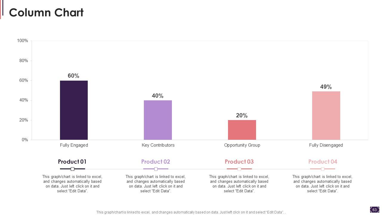Top 10 Product Costing And Cost Allocation Powerpoint Presentation Templates In 2024