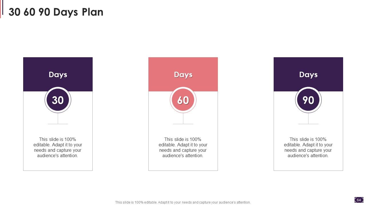Top 10 Product Costing And Cost Allocation Powerpoint Presentation Templates In 2024