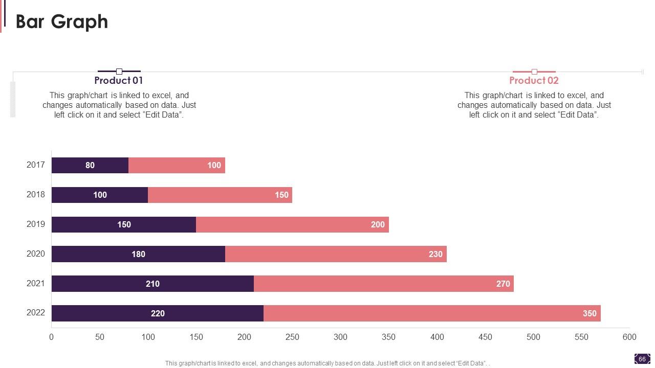 Top 10 Product Costing And Cost Allocation Powerpoint Presentation Templates In 2024