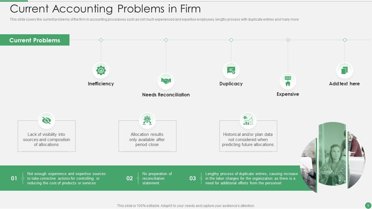 Cost Allocation Methods Powerpoint Presentation Slides | Presentation ... Cost Allocation Methods Powerpoint Presentation Slides | Presentation ...