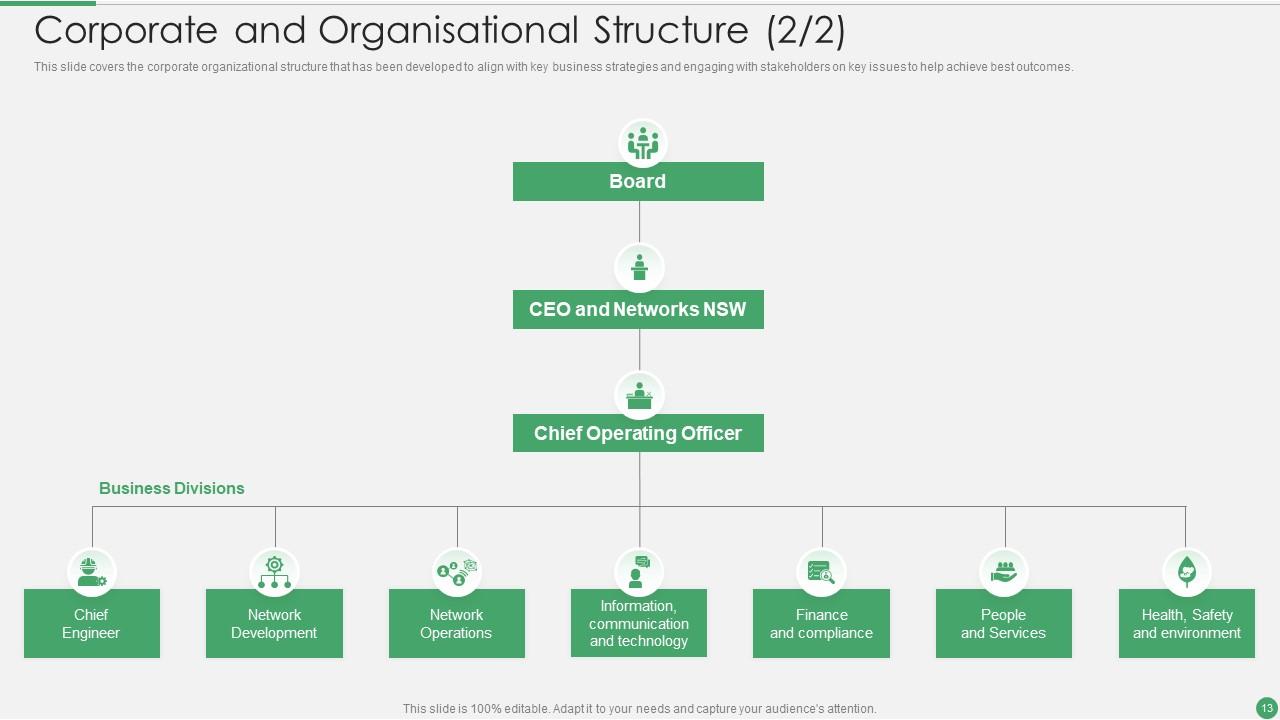 Cost Allocation Methods Powerpoint Presentation Slides | Presentation ... Cost Allocation Methods Powerpoint Presentation Slides | Presentation ...