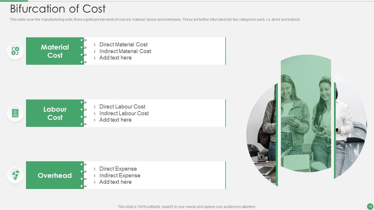 Top 10 Cost Allocation Methods PowerPoint Presentation Templates in 2025 Top 10 Cost Allocation Methods PowerPoint Presentation Templates in 2025