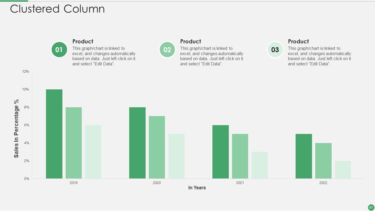 Top 10 Cost Allocation Methods Powerpoint Presentation Templates In 2025