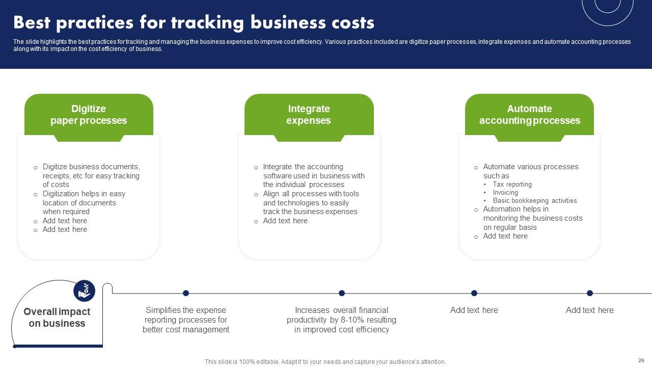 Top 10 Cost Reduction Techniques Powerpoint Presentation Templates In 2025