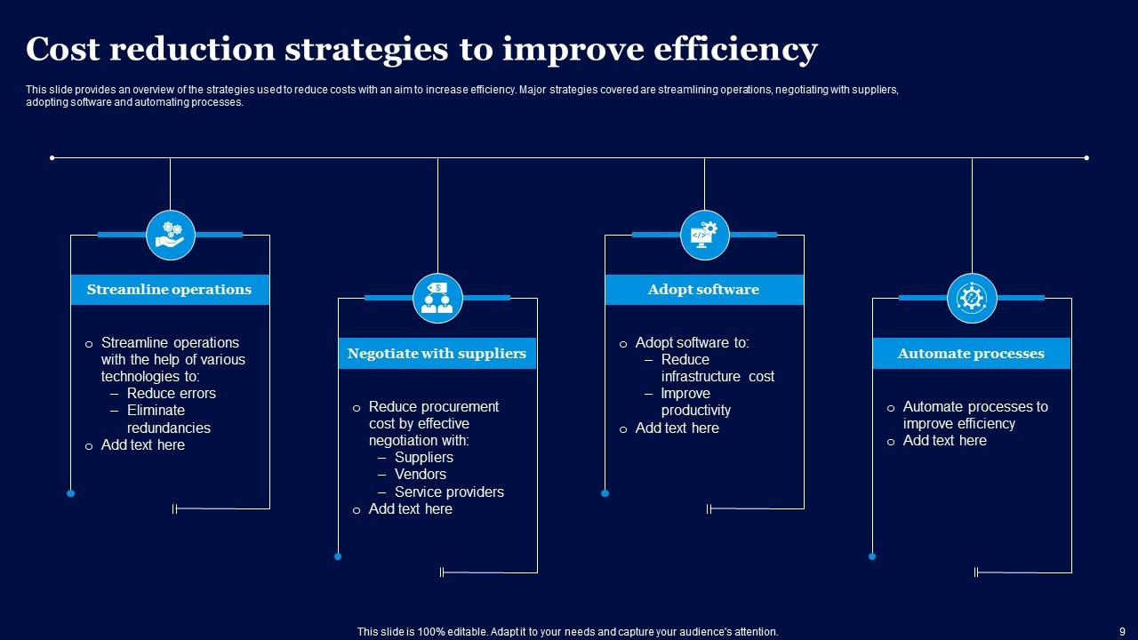 Cost Reduction To Enhance Efficiency Strategy MM PPT Presentation