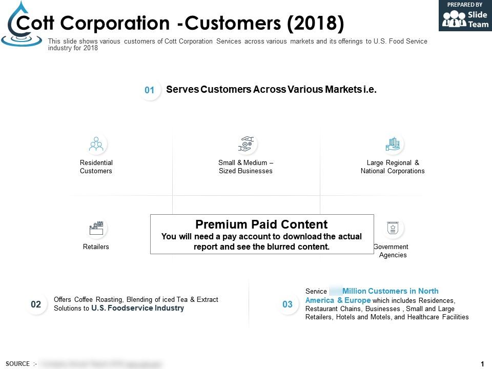 Cott Corporation Customers 2018 | Presentation PowerPoint Images ...