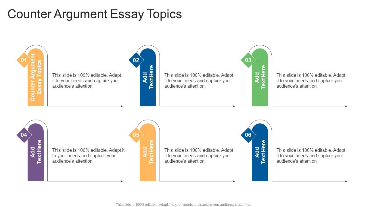 Counter Argument Essay Topics In Powerpoint And Google Slides Cpb PPT Presentation