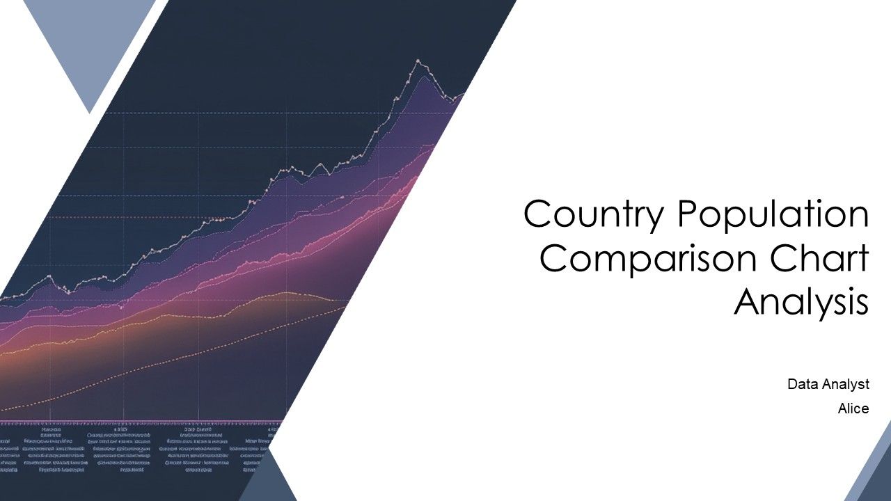 Country Population Comparison Chart Analysis PPT Outline AT