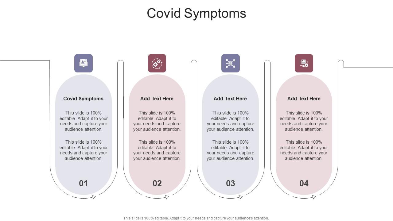 Covid Symptoms In Powerpoint And Google Slides Cpb PPT Sample