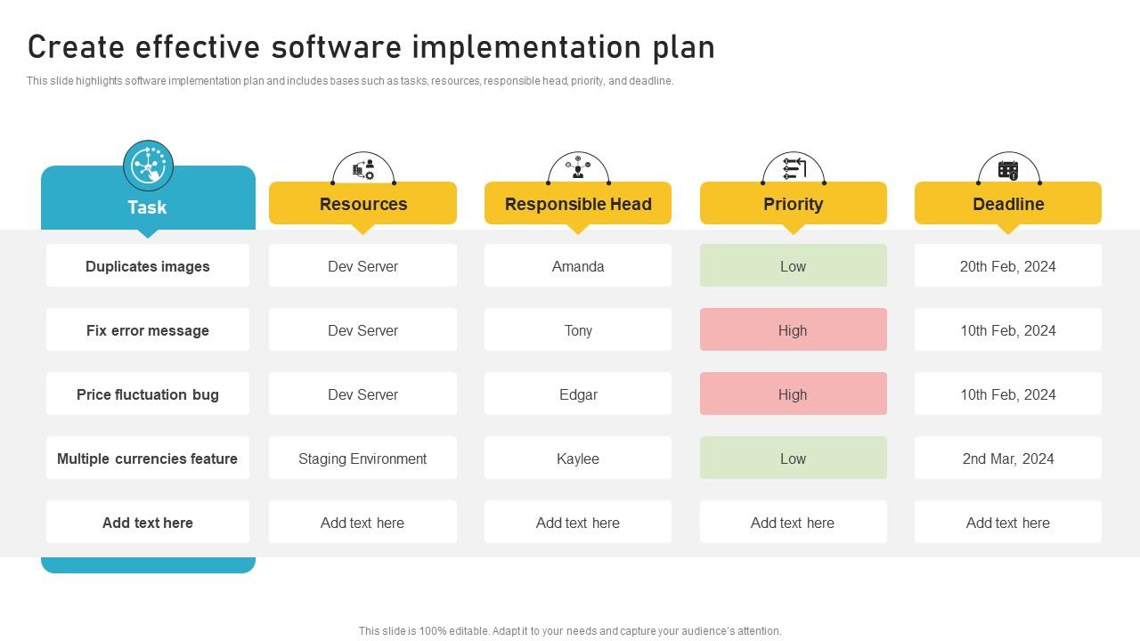 Create Effective Software Implementation Plan PPT Sample