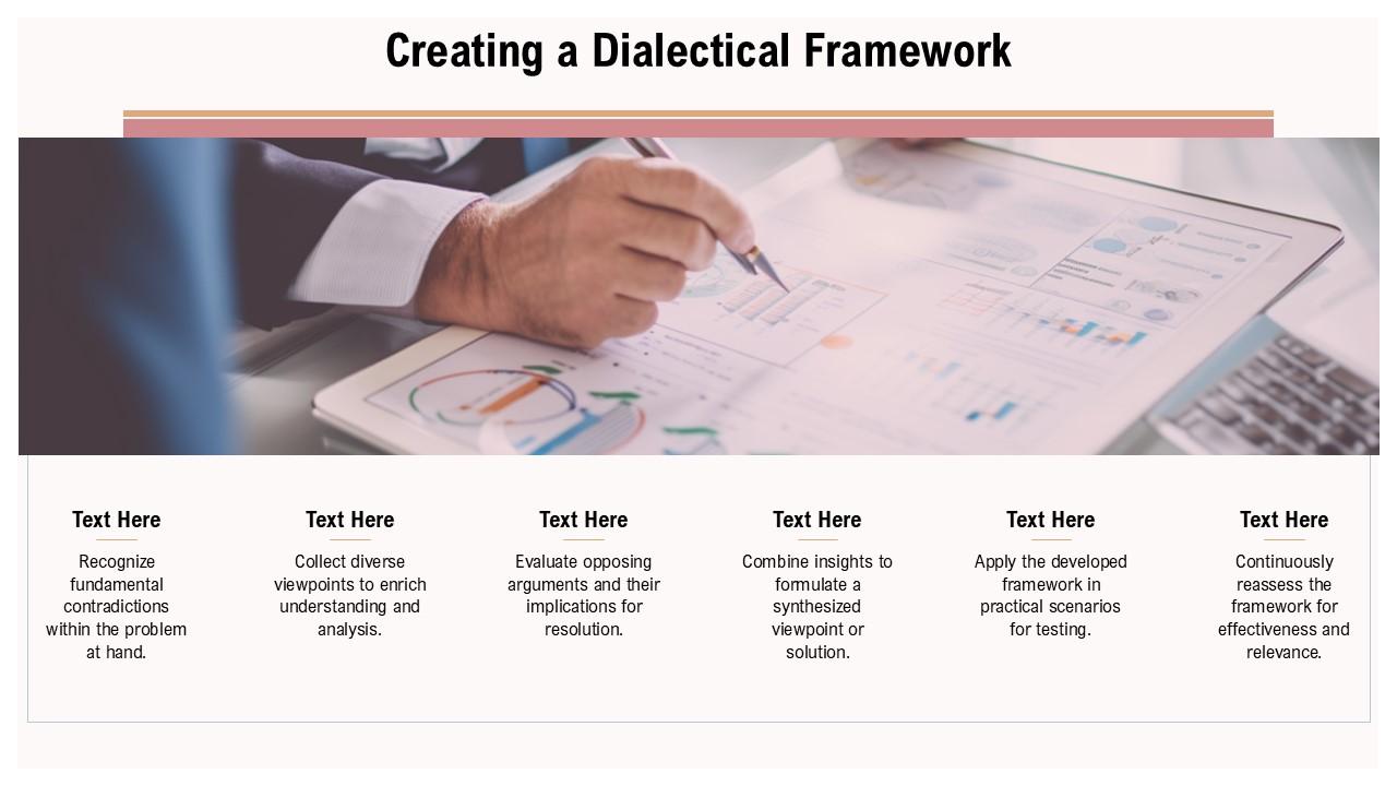 Creating A Dialectical Framework Dialectical Method Ppt Presentation