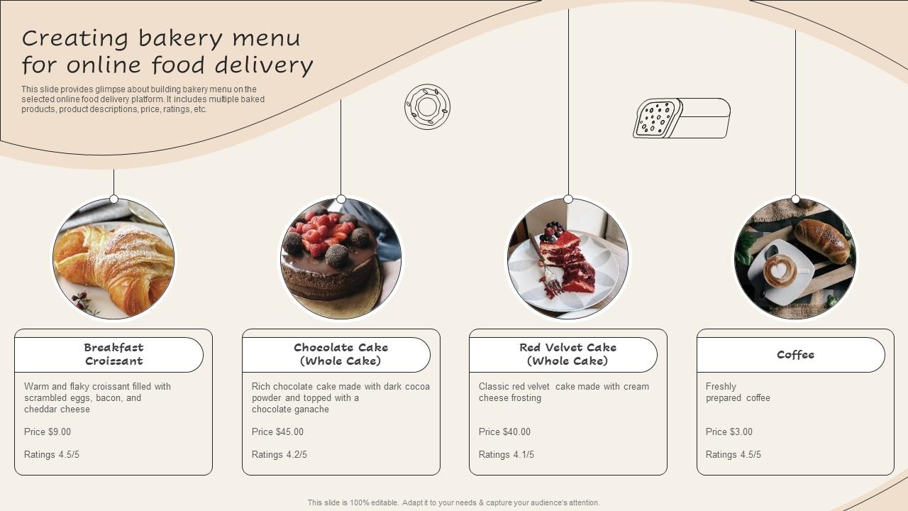 Creating Bakery Menu For Online Implementing Advanced Advertising Plan ... Creating Bakery Menu For Online Implementing Advanced Advertising Plan ...
