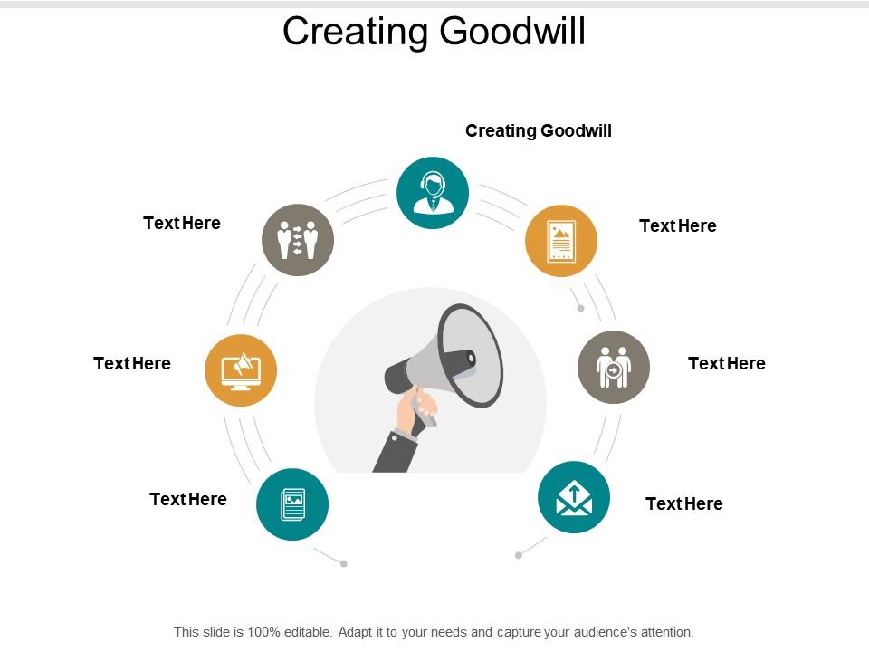 Creating Goodwill Ppt Powerpoint Presentation File Example Topics Cpb ...