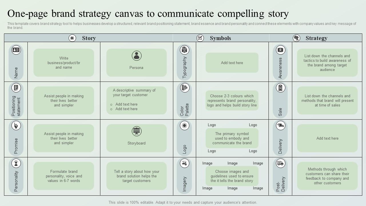 Creating Market Leading Brands One Page Brand Strategy Canvas To