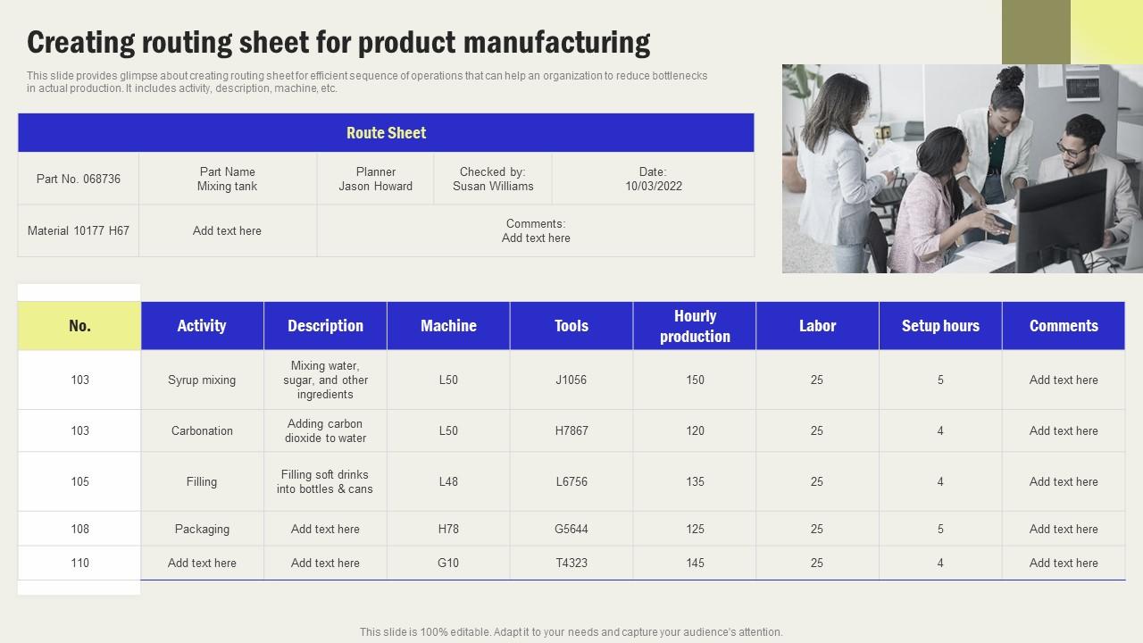 Creating Routing Sheet For Product Streamline Processes And Workflow