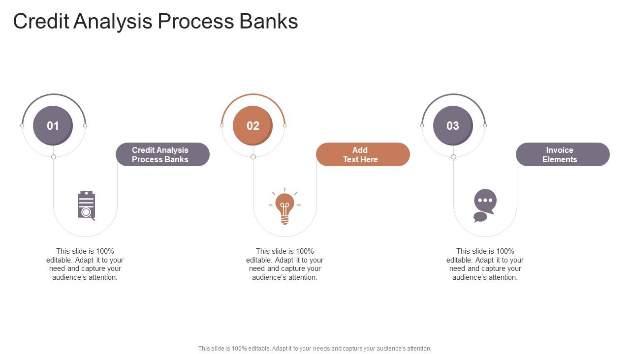 Credit Analysis Process Banks In Powerpoint And Google Slides Cpb PPT ... Credit Analysis Process Banks In Powerpoint And Google Slides Cpb PPT ...