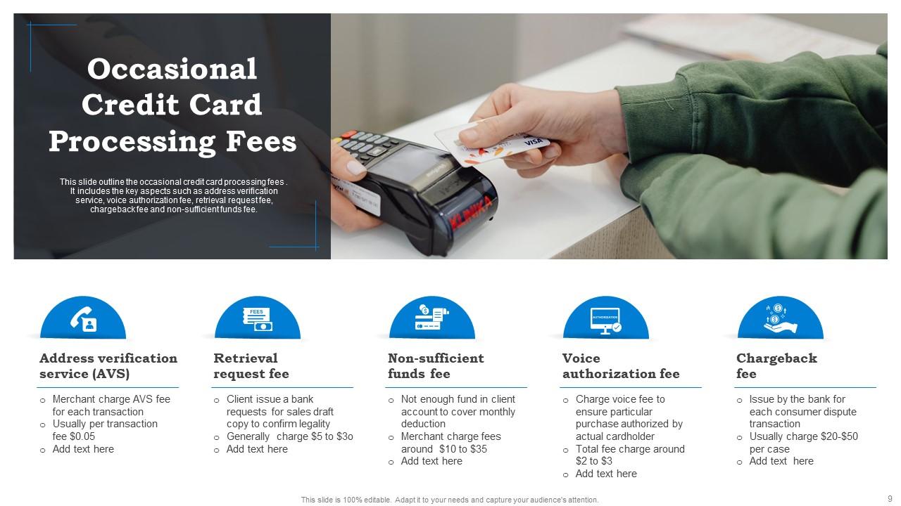 Credit Card Processing Powerpoint Ppt Template Bundles PPT Presentation