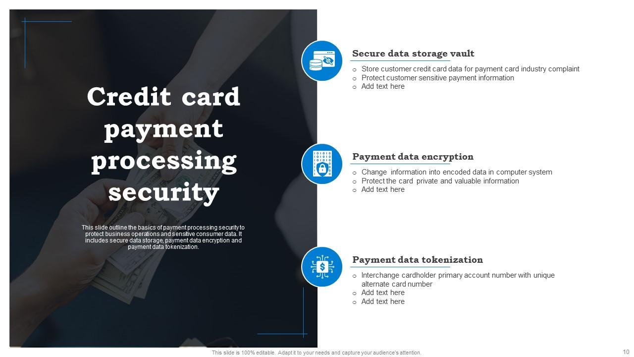 Credit Card Processing Powerpoint Ppt Template Bundles PPT Presentation