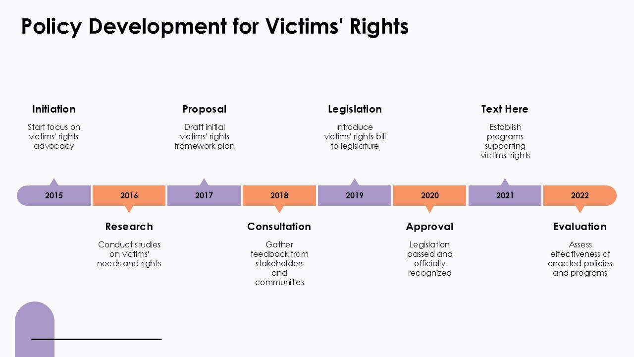 Top 10 Criminal Justice System PowerPoint Presentation Templates in 2026