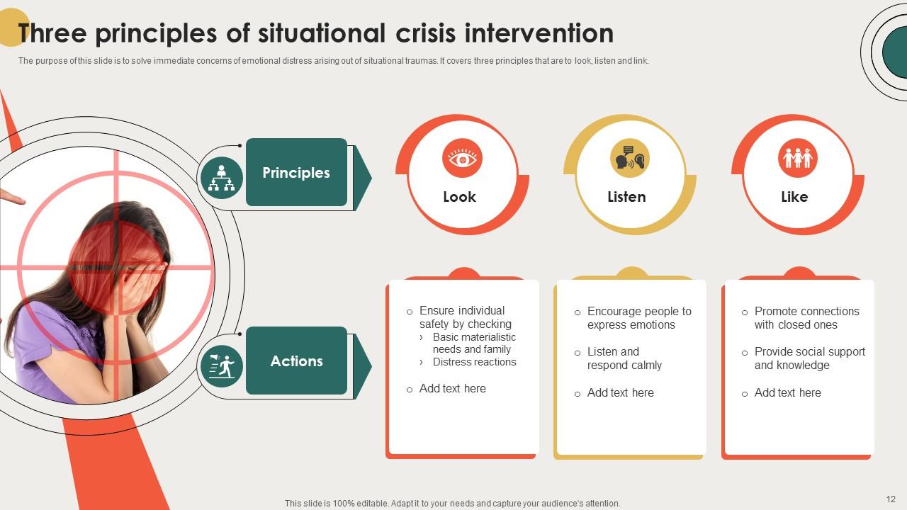 Top 10 Intervention PowerPoint Presentation Templates in 2025 Top 10 Intervention PowerPoint Presentation Templates in 2025