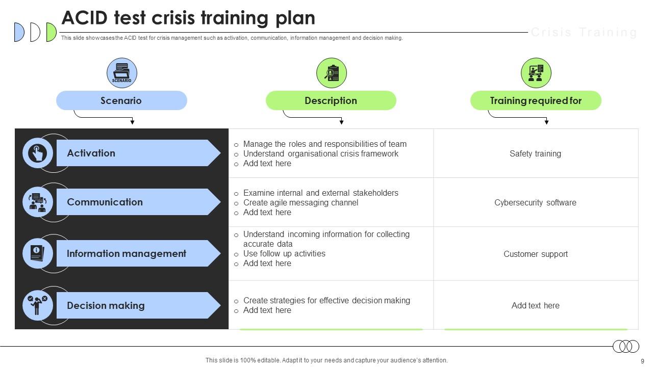 Top 10 Training Bundles PowerPoint Presentation Templates in 2026