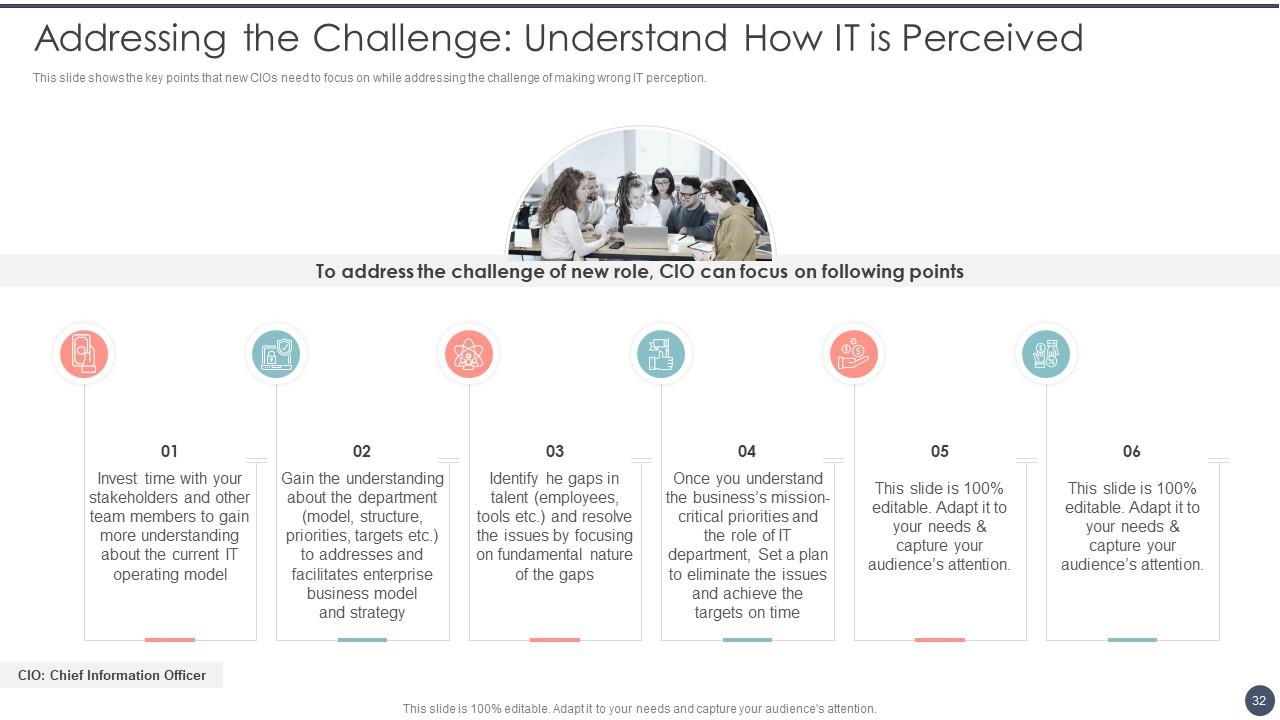 Top 10 Transition Scenario PowerPoint Presentation Templates in 2026