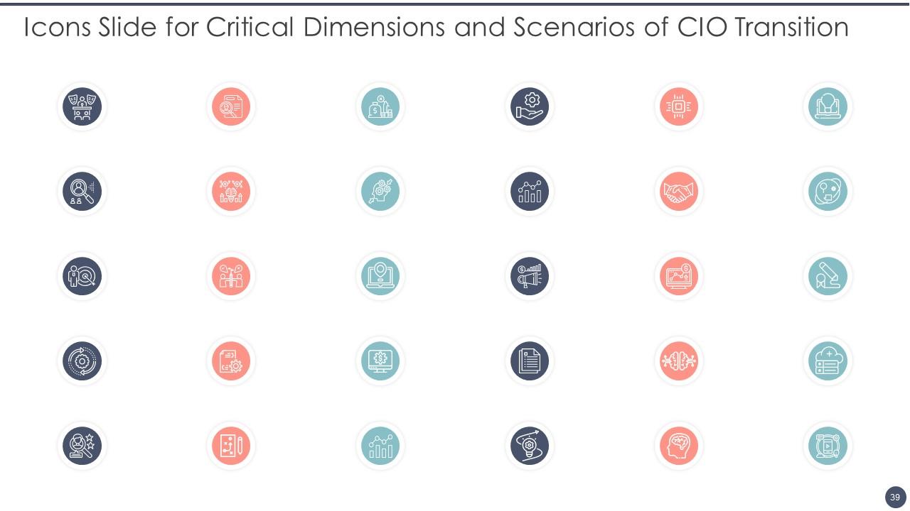 Top 10 Transition Scenario PowerPoint Presentation Templates in 2026