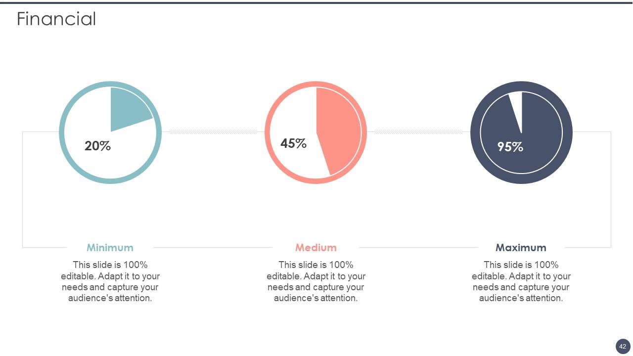 Top 10 Transition Scenario PowerPoint Presentation Templates in 2026
