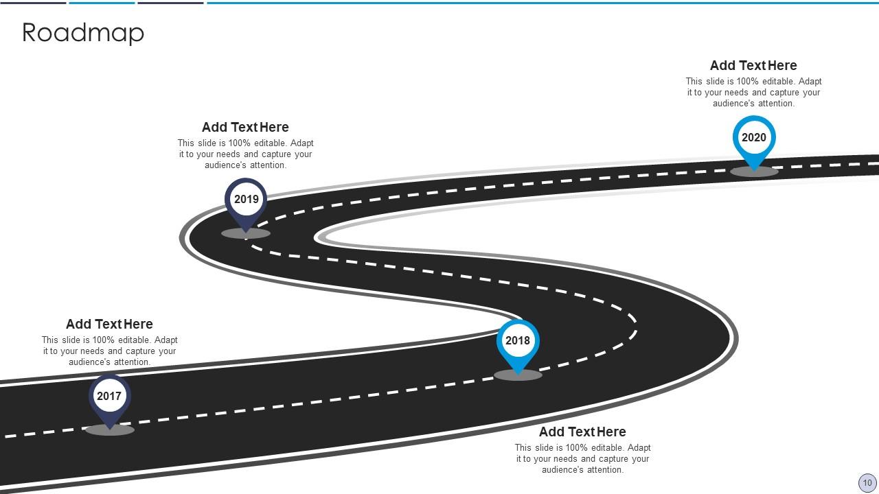 Top 10 Critical Thinking PowerPoint Presentation Templates in 2026