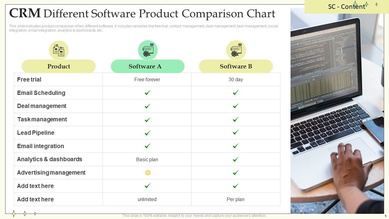 Crm Different Software Product Comparison Chart Ppt Example
