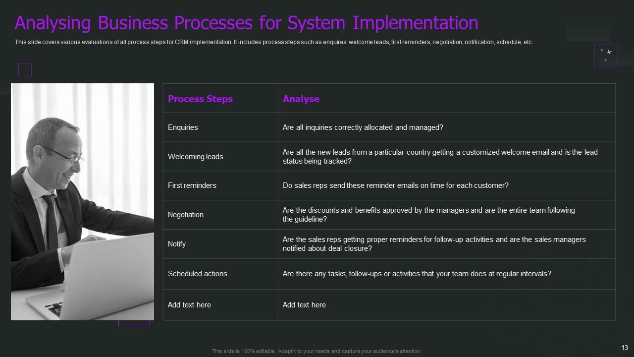 CRM Implementation Process Powerpoint Presentation Slides ... CRM Implementation Process Powerpoint Presentation Slides ...