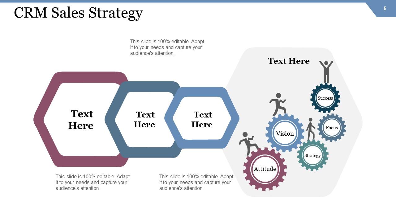 Crm Implementation Strategy Trainings Opportunities Finance Marketing Presentation Graphics