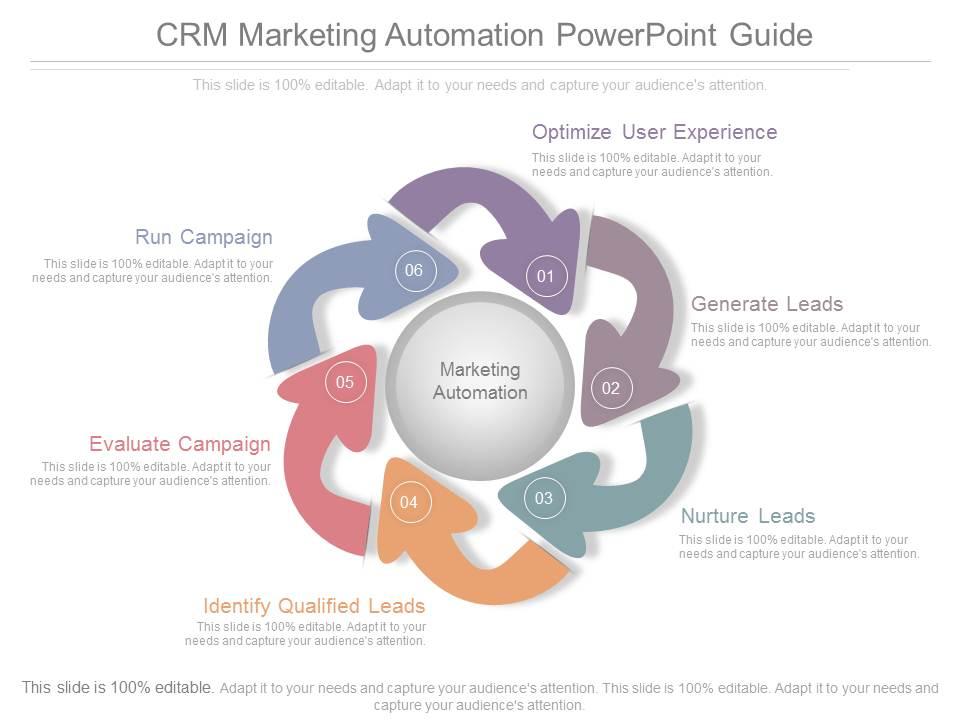 Crm Marketing Automation Powerpoint Guide Powerpoint Slide Templates Download Ppt Background