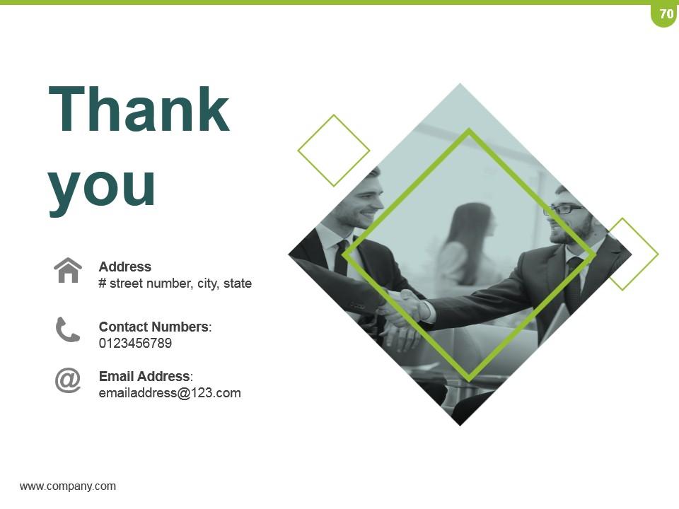 Crm Planning And Implementation Procedures And Practices Powerpoint Presentation Slides ...