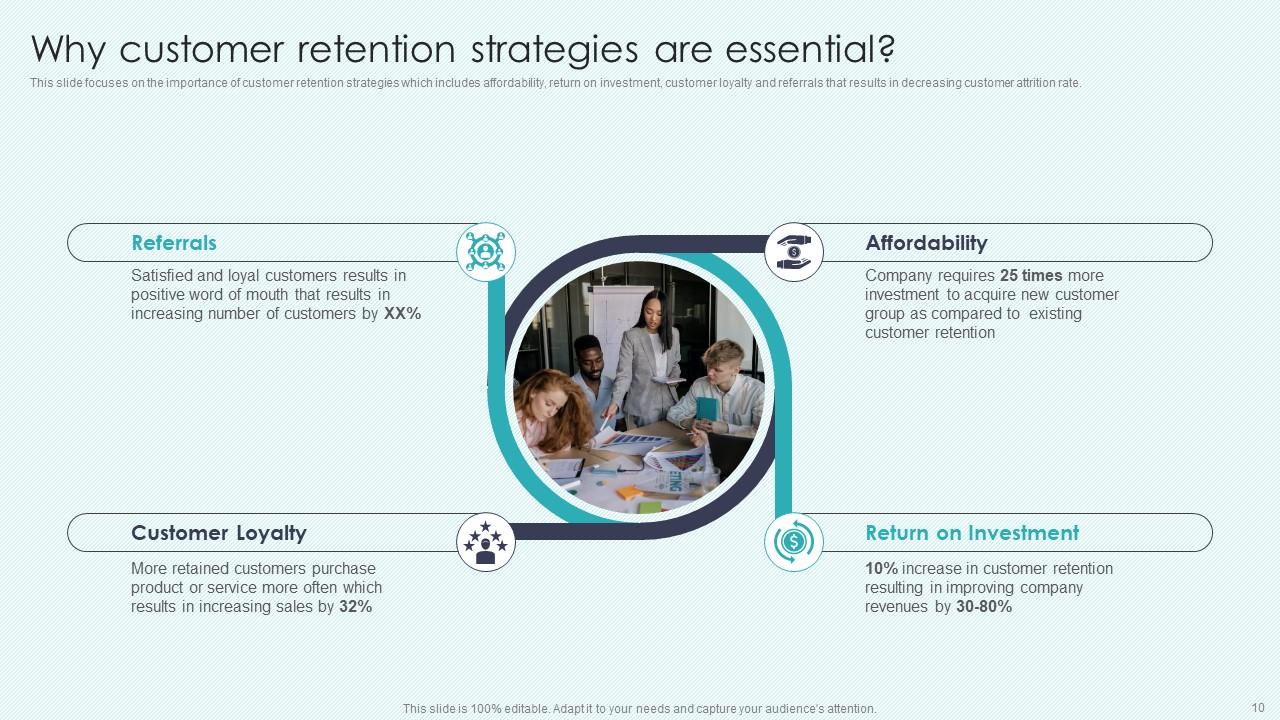 Crm Platforms To Optimize Customer Journey Powerpoint Presentation