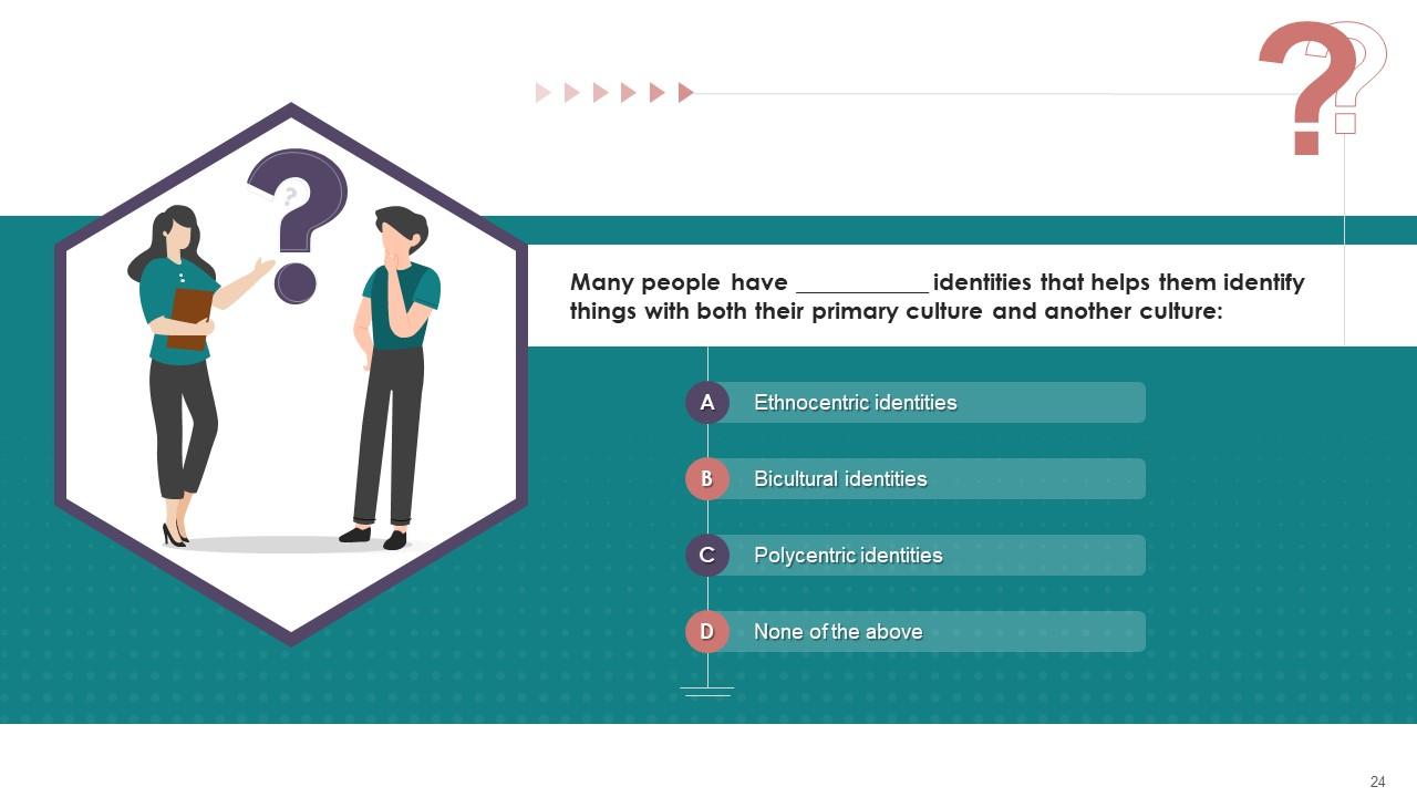 Top 10 Cross Cultural Communication PowerPoint Presentation Templates ...