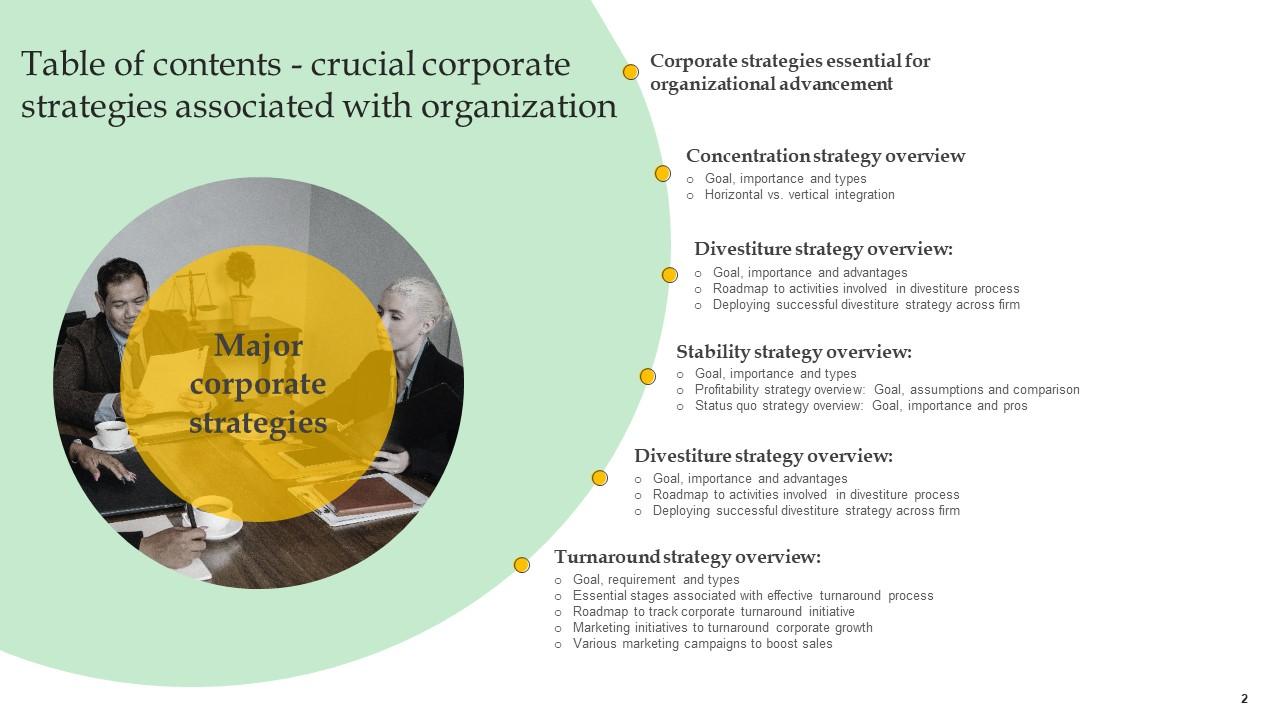Crucial Corporate Strategies Associated With Organization Strategy Md