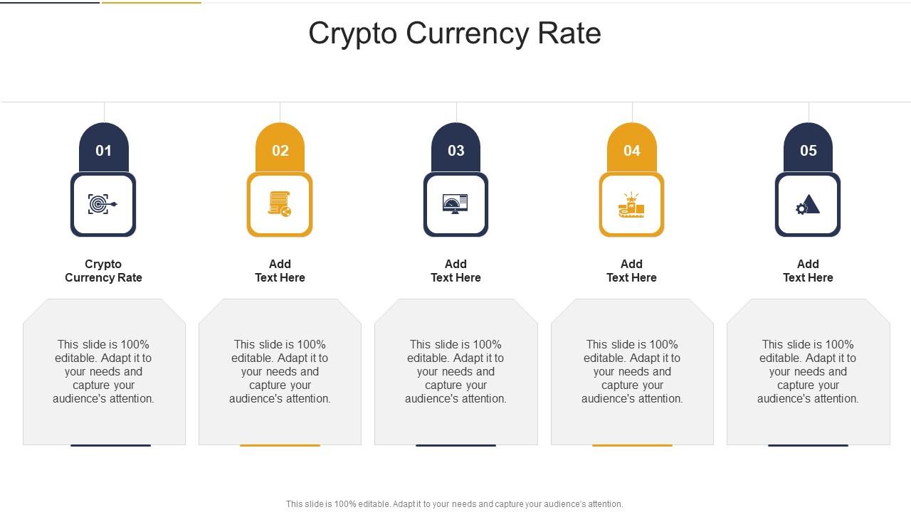 Top 10 Currency Rate Template PowerPoint Presentation Templates in 2026