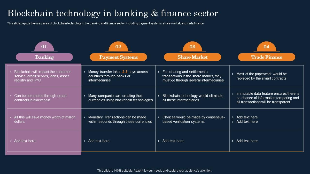 Top 10 It In Banking PowerPoint Presentation Templates in 2026