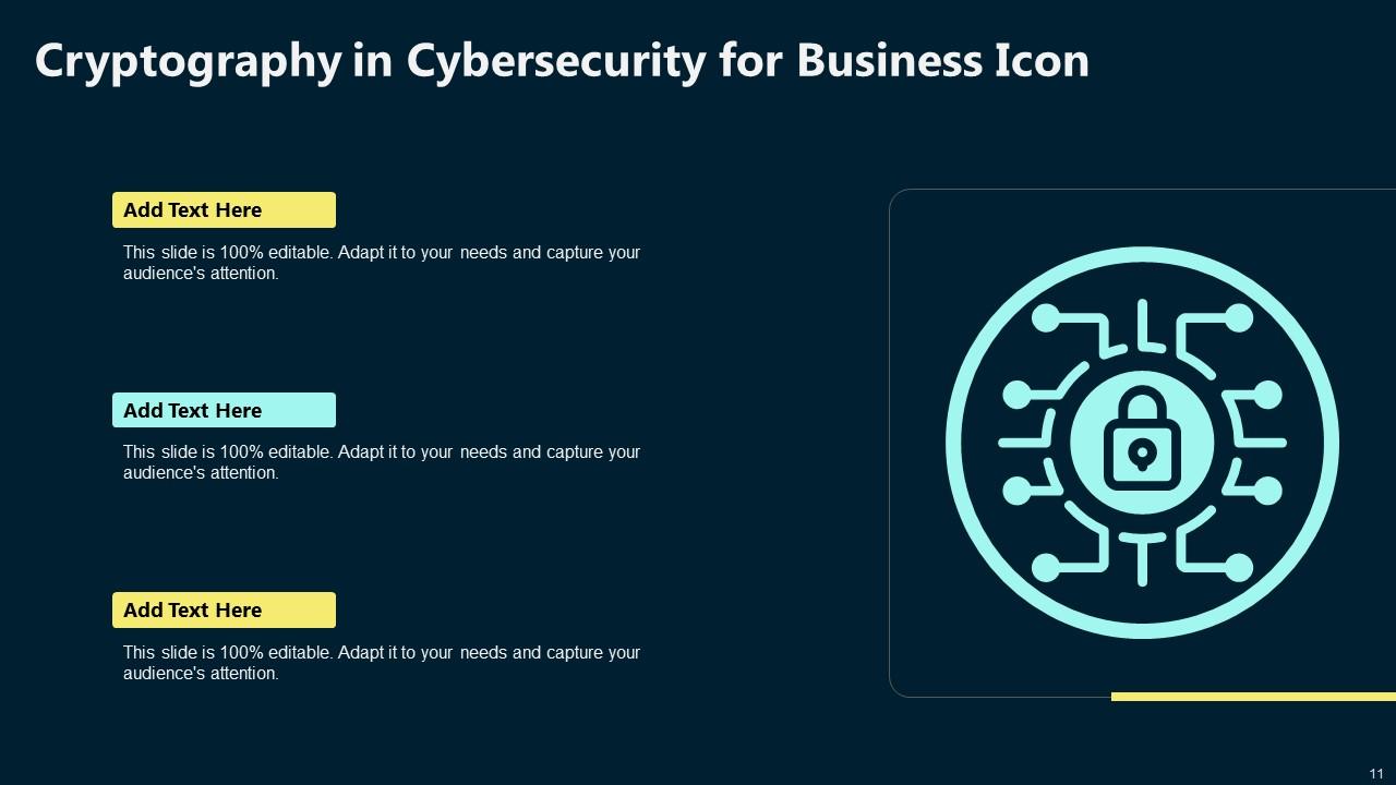 Cryptography In Cyber Security Powerpoint Ppt Template Bundles PPT Slide Cryptography In Cyber Security Powerpoint Ppt Template Bundles PPT Slide