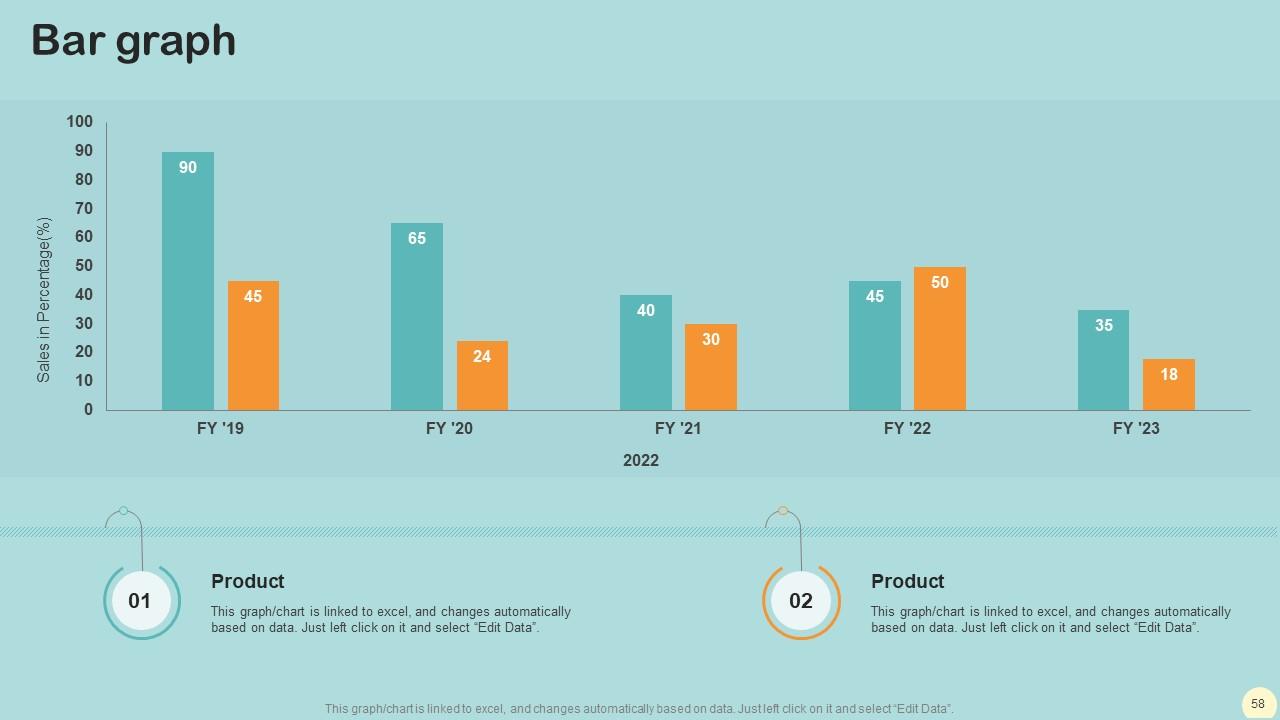 Top 10 Crystal Agile Framework Powerpoint Presentation Templates In 2025
