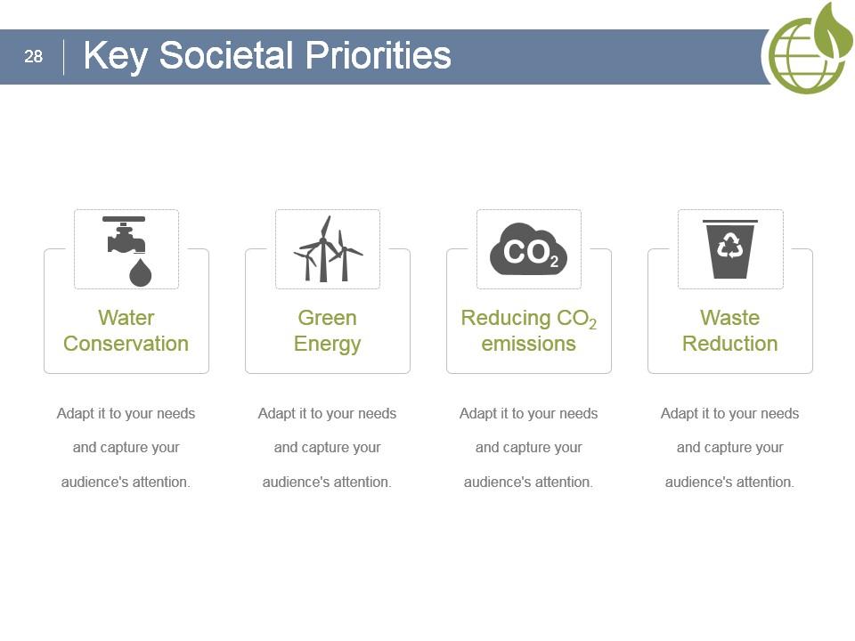 Csr Monitoring And Measurement Strategy Powerpoint Presentation Slides