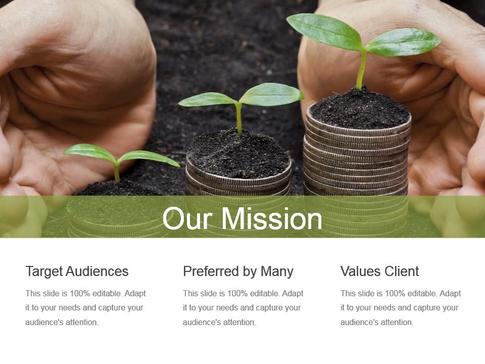 Csr Monitoring And Measurement Strategy Powerpoint Presentation Slides