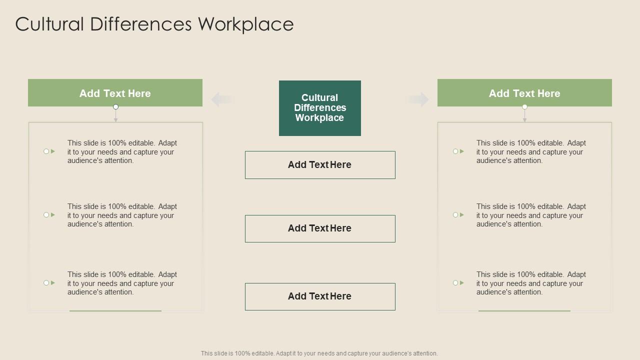 Cultural Differences Workplace In Powerpoint And Google Slides Cpb PPT PowerPoint