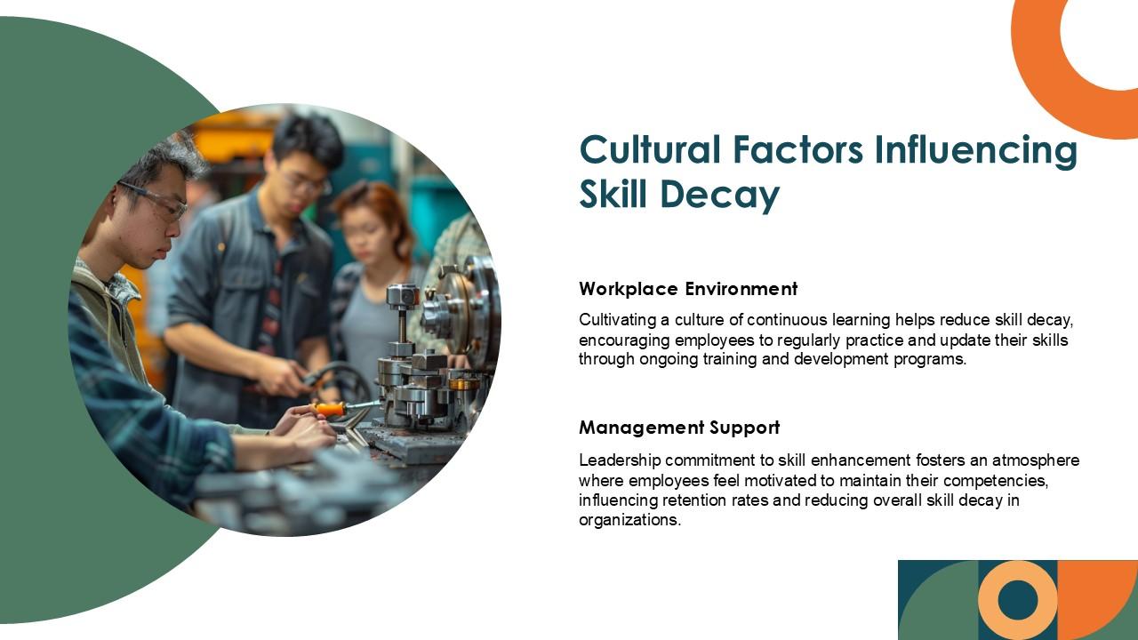 Cultural Factors Influencing Skill Decay PPT Template ST AI SS PPT ...