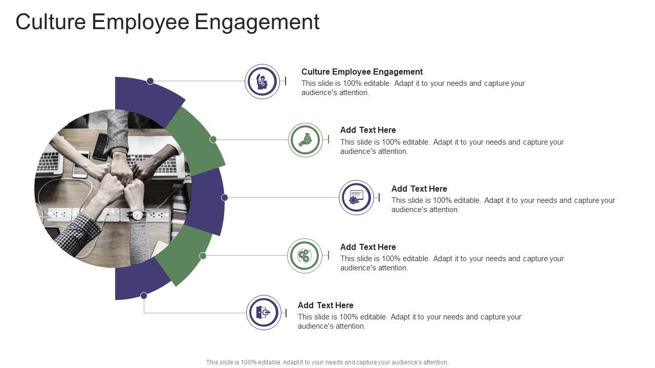 Culture Employee Engagement In Powerpoint And Google Slides Cpb PPT ...