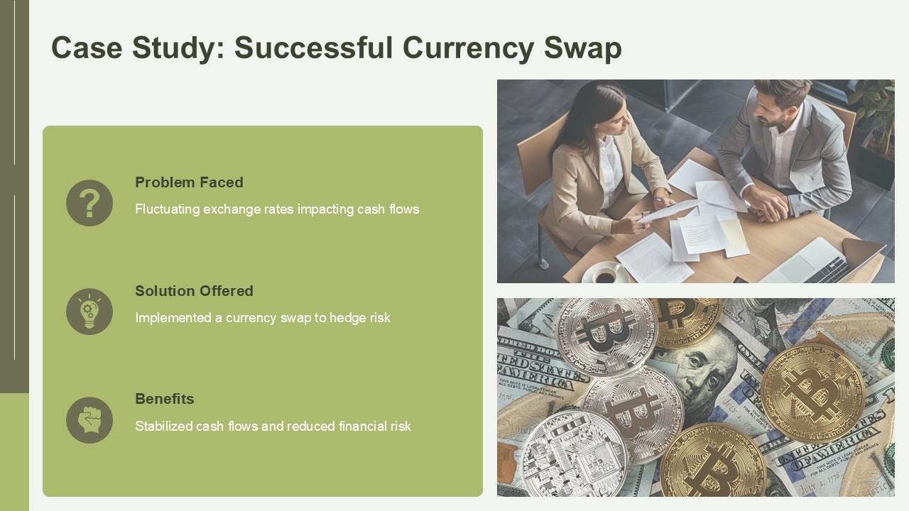 Top 10 Currency Flow PowerPoint Presentation Templates in 2025