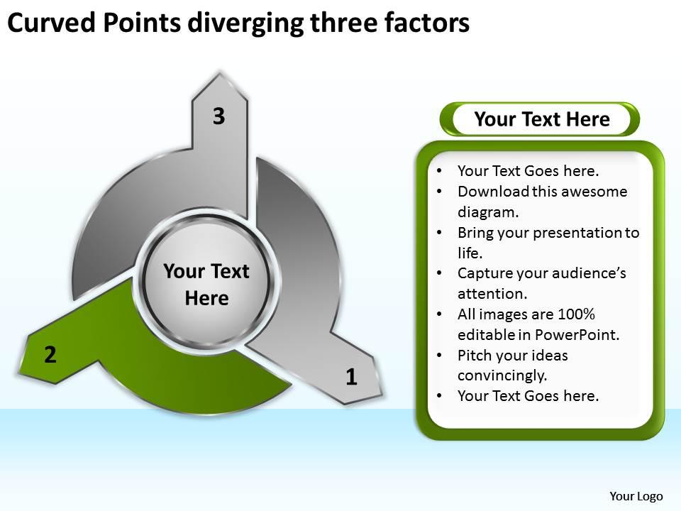 Top 10 3 points PowerPoint Presentation Templates in 2026