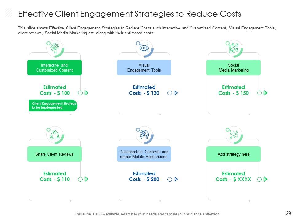 Top 10 customer Deck PowerPoint Presentation Templates in 2026