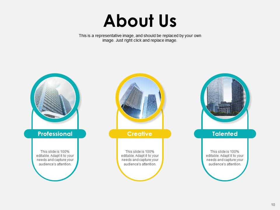 Customer Centric Approach Powerpoint Presentation Slides Presentation